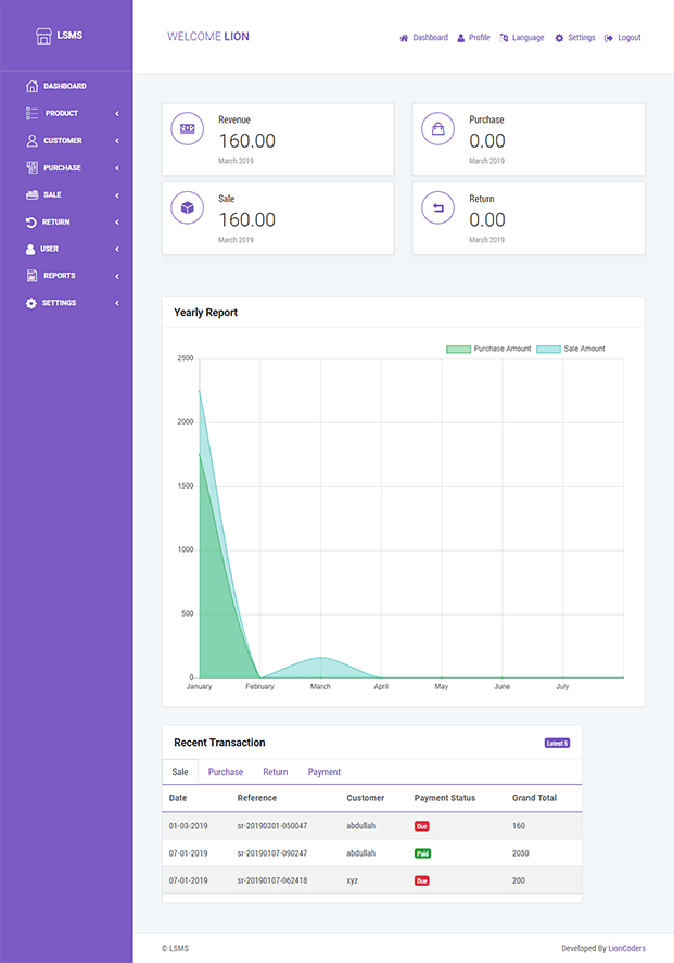 LSMS - PHP Script For Inventory Management | InkThemes