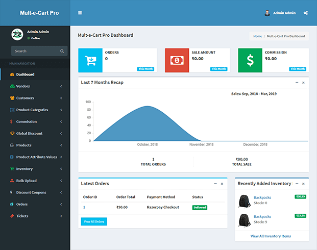 eCommerce - Multi Vendor Marketplace PHP Script | InkThemes