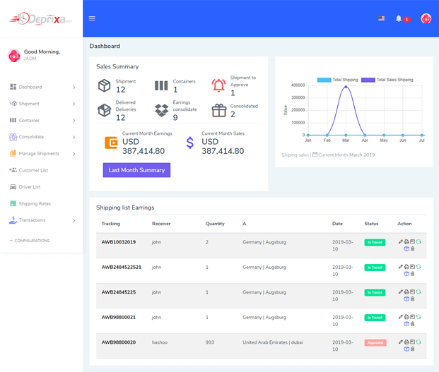 Deprixa Pro - Courier Management PHP Script | InkThemes