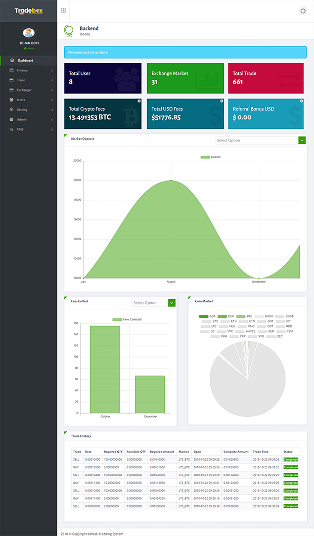 Tradebox - CryptoCurrency Trading PHP Script | InkThemes