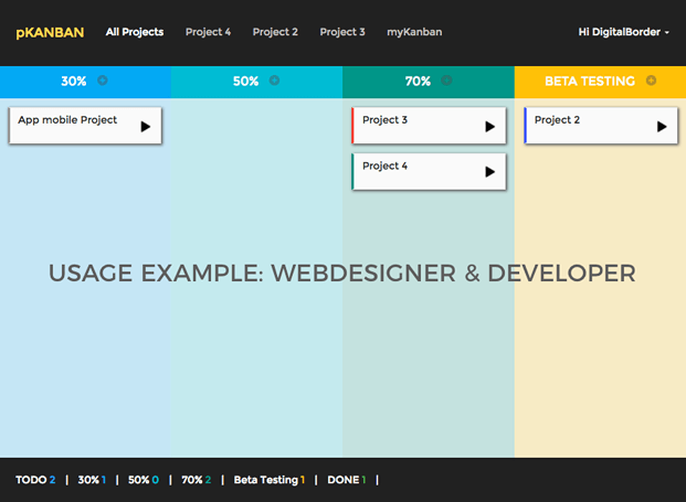 pKANBAN - PHP Task Board Manager Script | InkThemes pKANBAN - PHP Task Board Manager Script | InkThemes