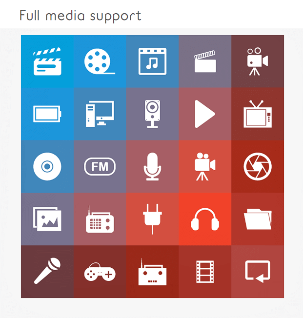 Media Grid-Responsive Post Grid WordPress Plugin | InkThemes