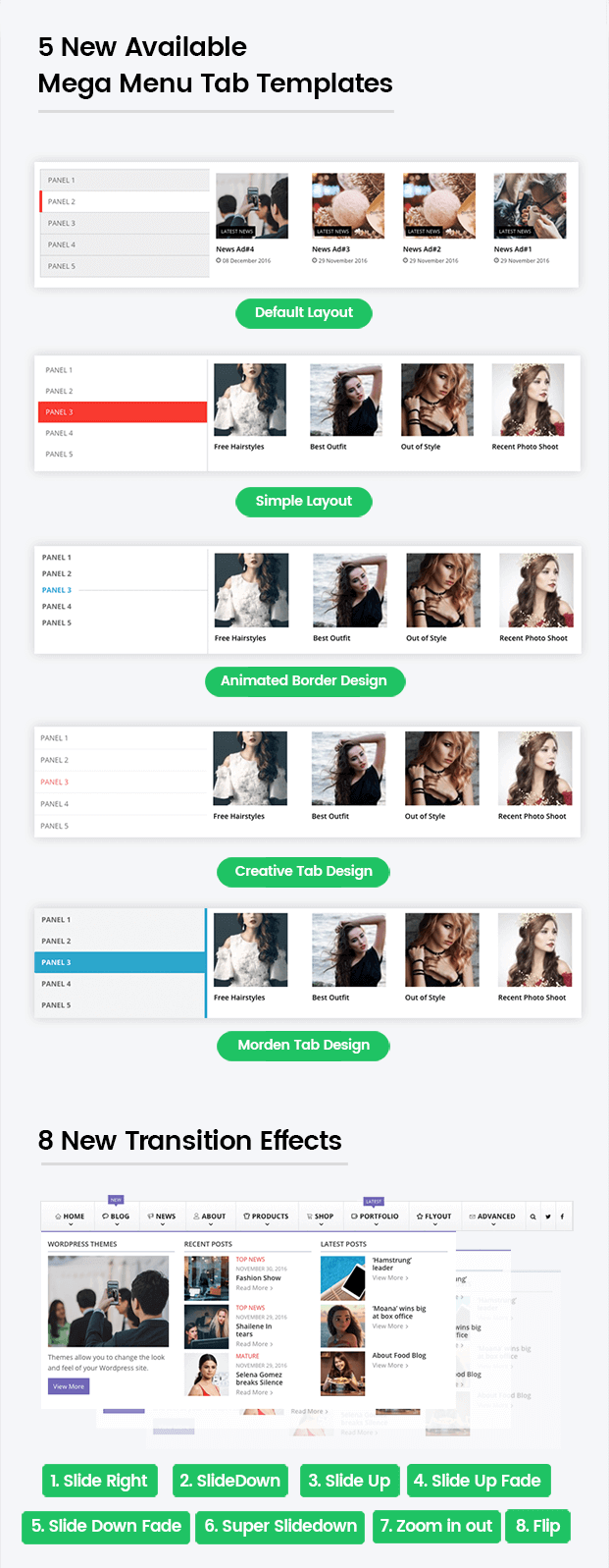 Mega Menu Pro - Responsive Menu Plugin For WordPress | InkThemes