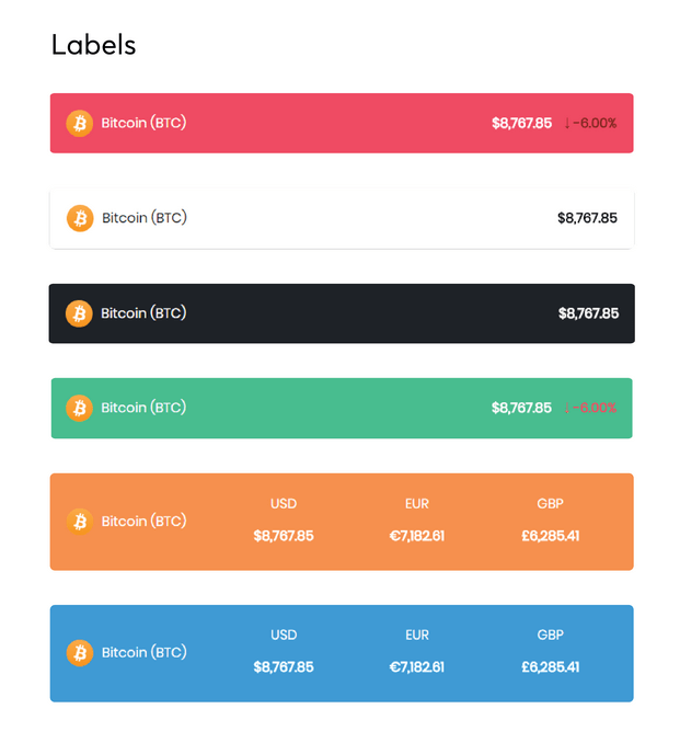 Massive Cryptocurrency Widgets PHP Script | InkThemes
