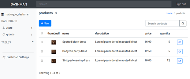 Dashman - Admin Dashboard Generator PHP Script | InkThemes