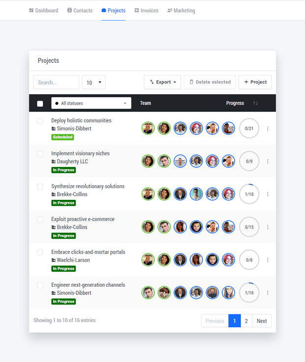 Business Manager - Project Management Software In PHP | InkThemes