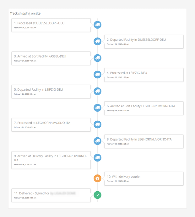 WordPress Shipping Tracking Plugin For WooCommerce | InkThemes
