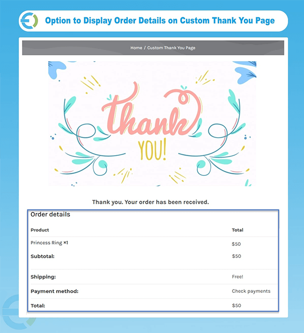 WooCommerce Thank You Page Plugin For WordPress | InkThemes