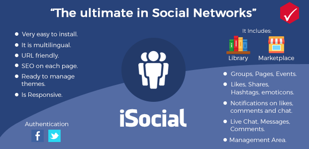 Isocial Social Networks Php Script Inkthemes