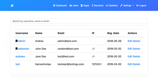 Phpconnectme Custom Social Profile Php Script Inkthemes