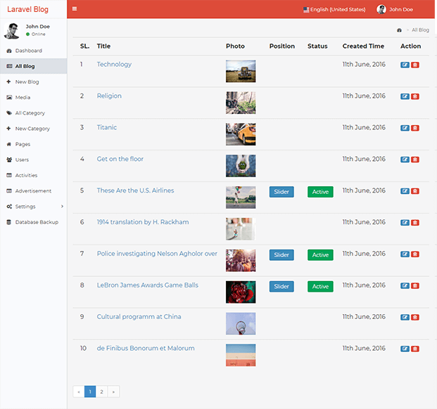Lara Blog - Premium Blogging PHP Script | InkThemes