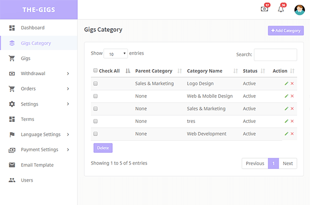 Gigs - Premium Fiverr Clone PHP Script | InkThemes