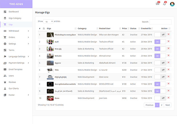 Gigs - Premium Fiverr Clone PHP Script | InkThemes