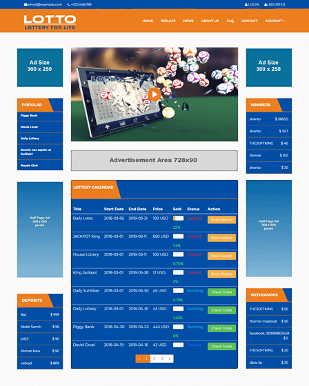 Lotto Live Online Lottery System Php Script Inkthemes