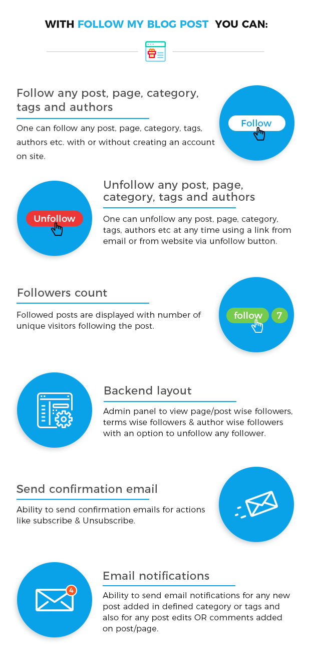 Follow My Blog Post - Premium WordPress Plugin | InkThemes
