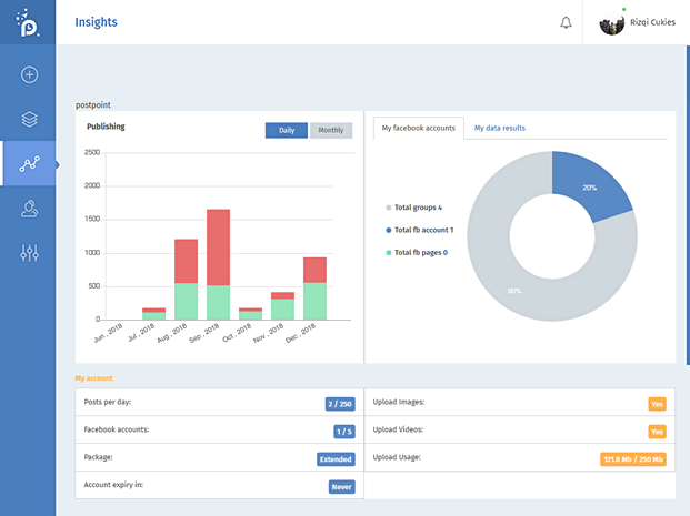 PostPoint - Facebook Auto Post PHP Script | InkThemes