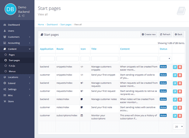 SafeShare - Information Sharing Software PHP Script | InkThemes