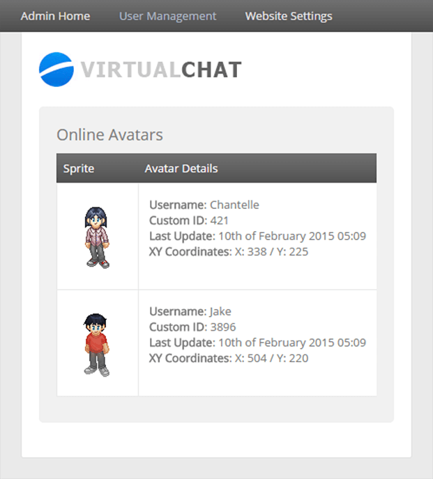 Advanced Virtual Chat Room Php Script Inkthemes