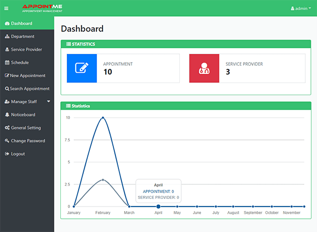 Appointme - PHP Appointment Booking Script | InkThemes