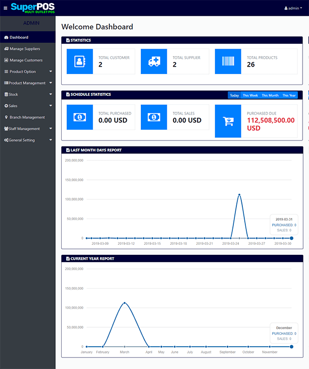SuperPOS - PHP Point Of Sale Script | InkThemes