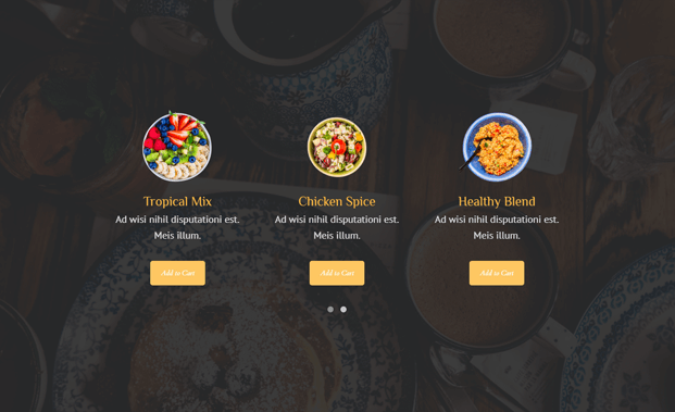 Carousel Anything - Premium Carousel Plugin For WordPress | InkThemes