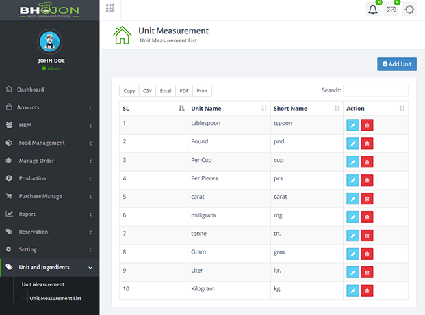 Bhojon - Restaurant Management Software PHP Script | InkThemes