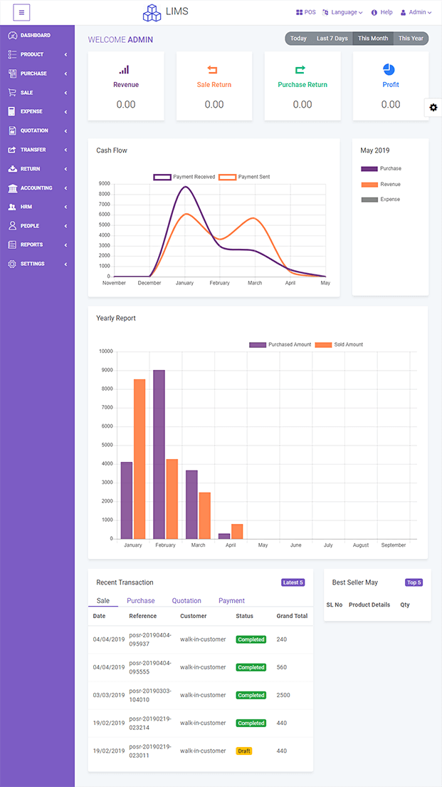 LIMS - PHP Stock Manager Script With POS | InkThemes