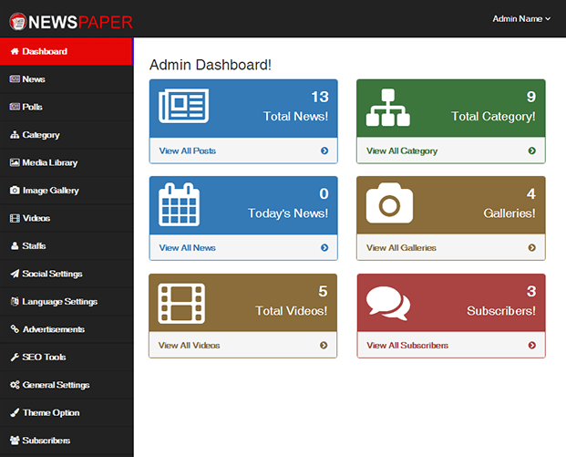 Newspaper - Magazine, Blog and News CMS PHP Script | InkThemes