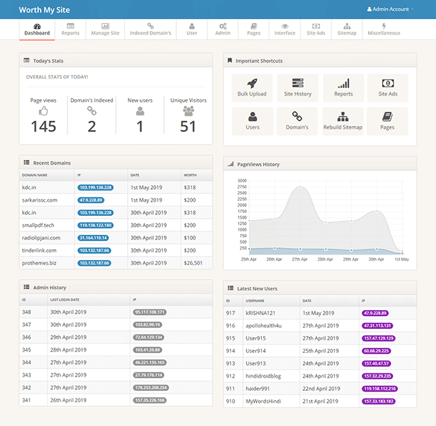 Worth My Site - Website Value Calculator PHP Script | InkThemes