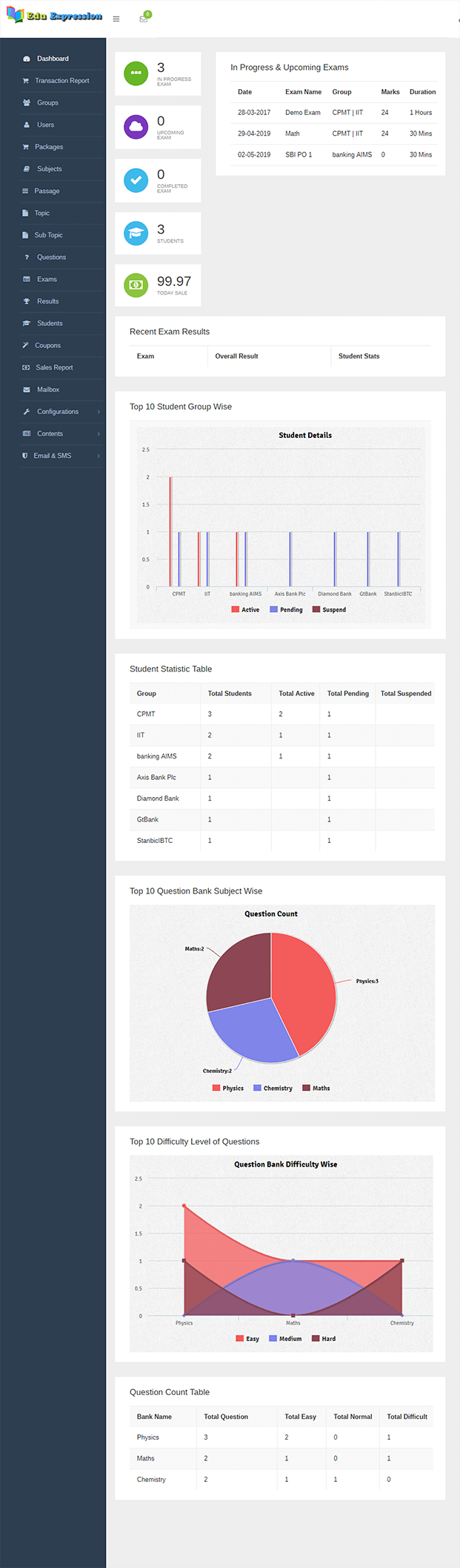 Edu Expression - Advanced Exam PHP Script | InkThemes