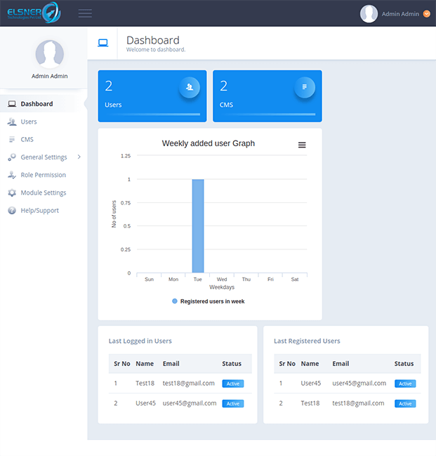Advance Login Registration & User Management PHP Script | InkThemes