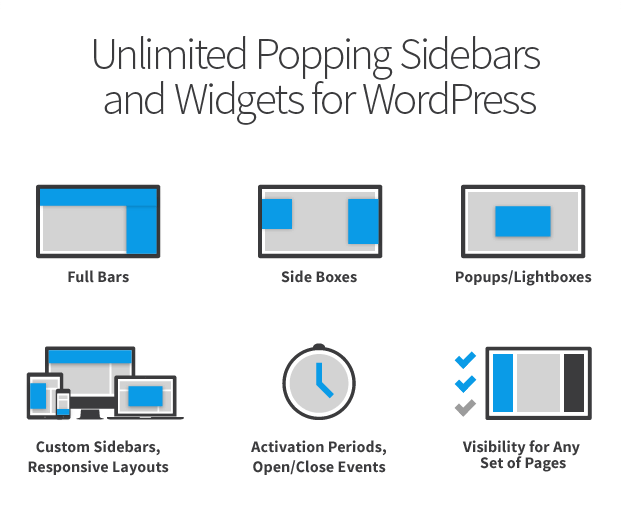 Popping Sidebars and Widgets WordPress Plugin | InkThemes