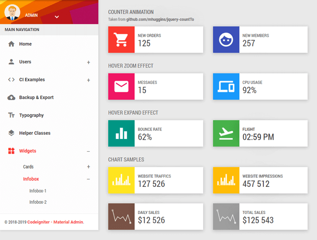 Codeigniter Material Admin & User Management System | InkThemes