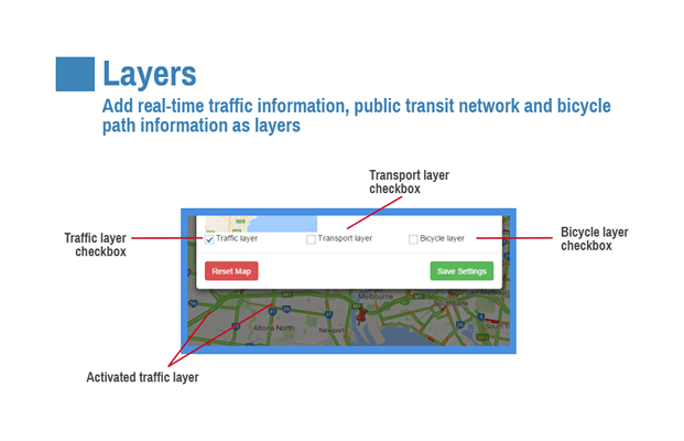 DML - Advanced Google Map PHP Script | InkThemes