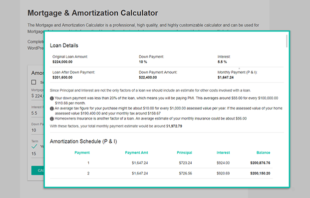 Mortgage & Amortization Loan Calculator WordPress Plugin | InkThemes