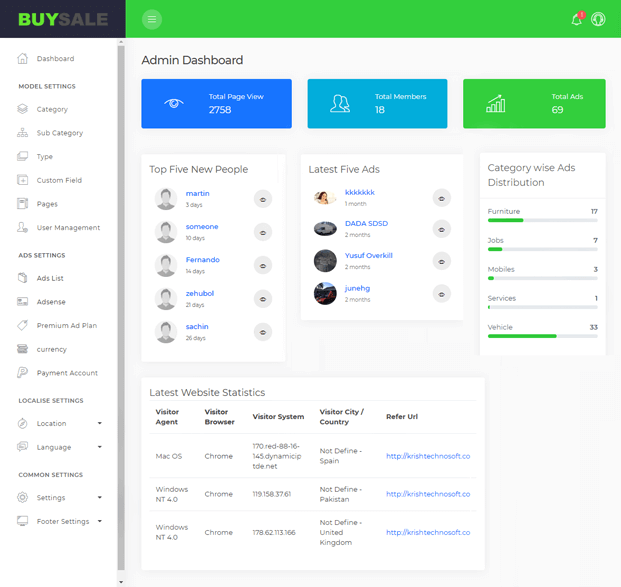 Buysale Advanced Php Classified Ad Script Inkthemes