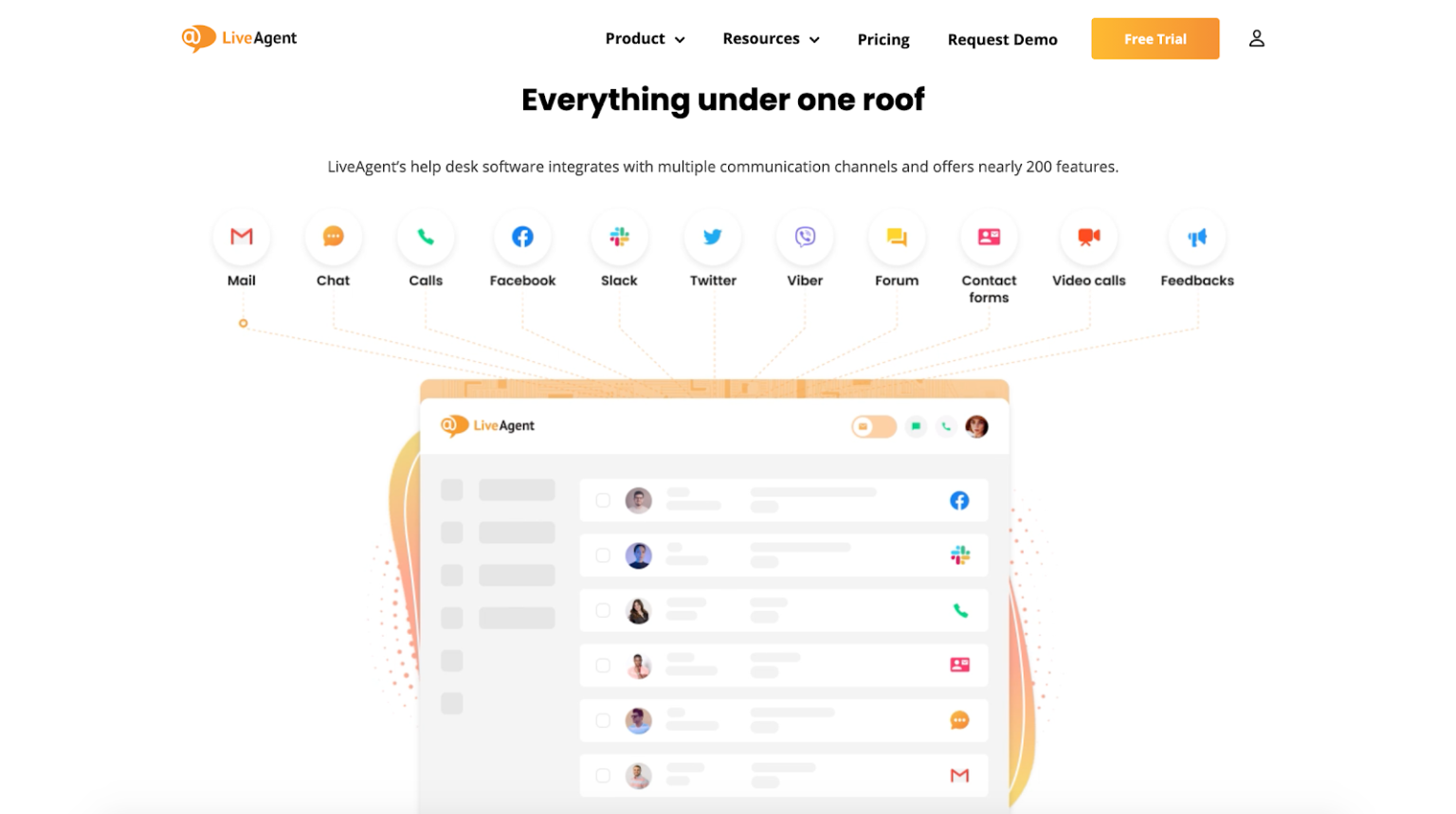 7+ Best WordPress Customer Support Ticket System Plugins